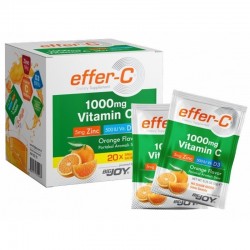 Sporcu Vitamin Markaları, Fiyatları ve Çeşitleri | Heracles Supplement